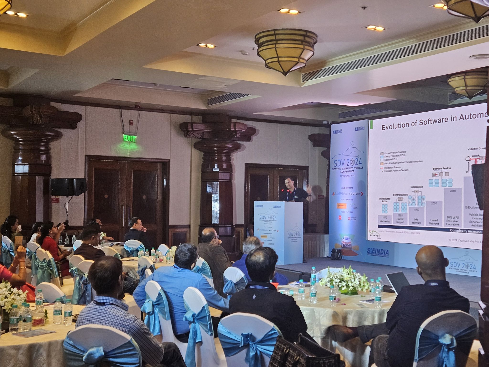 Vayavya Labs Pvt. Ltd. - Vayavya Labs At SAE India Conference 2024